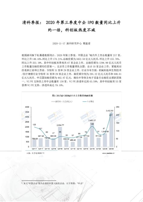 清科季报：2020年第三季度中企ipo数量同比上升约一倍，科创板热度不减