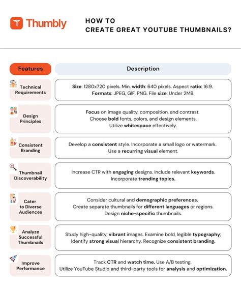 La Guía Completa Para Dominar Las Miniaturas De Youtube En 2023 Thumbly