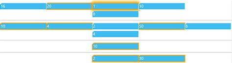 Visual Scheduling Add In Developer Toolbox For Microsoft Dynamics 365