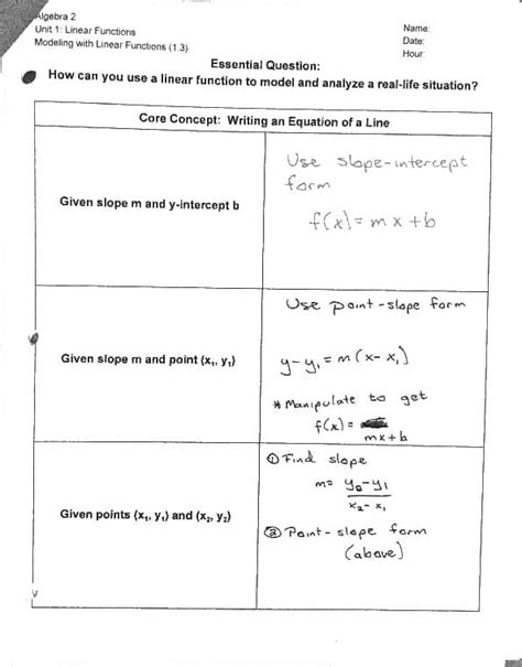 Algebra 2 Modeling Linear Functions Guided Notes Wkey Tpt