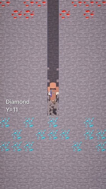 نحوه پیدا کردن تمام اور های ماینکرفت Shorts Youtube