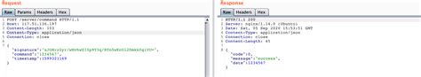 Ddctf 2020 Web Writeup L3yxs Blog