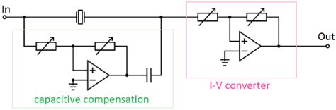 A Simplified Schematic Of The Compensator Consisting Of An Inverting