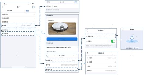 常见问题解决
