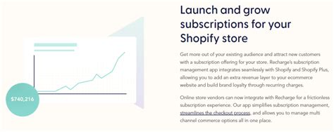 Recharge Shopify Integration