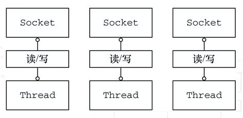 Matlab 读取点云并自定义点云显示颜色 灰信网（软件开发博客聚合）