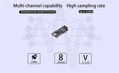 Mini Logic Analyzer Board Sigrok Pulseview