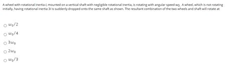 Solved A Wheel With Rotational Inertia Mounted On A