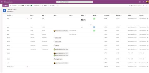 Microsoft Lists ／ Sharepoint ：リストのグリッド ビューから複数行テキスト列のテキスト装飾ができるようになった