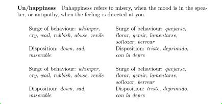 Tables Fitting Tabulars Inside Page Limits TeX LaTeX Stack Exchange