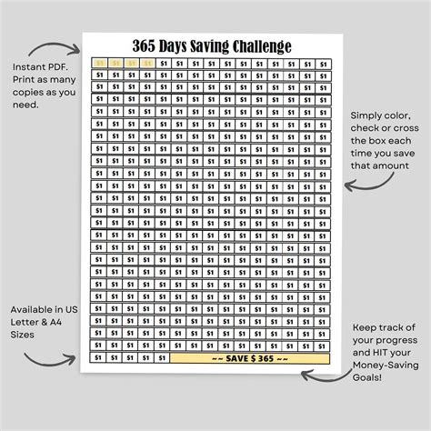 365 Days Savings Challenge Printable Savings Tracker 1 Dollar Daily