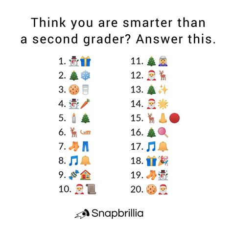 Brain Teaser For Friday Rdankmemesmalayalam