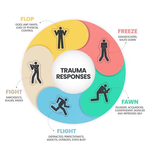 Managing Emotional Dysregulation Through Connection — Bridger Peaks Counseling