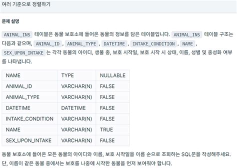 [programmers] 여러 기준으로 정렬하기 success 이모저모 개발 블로그