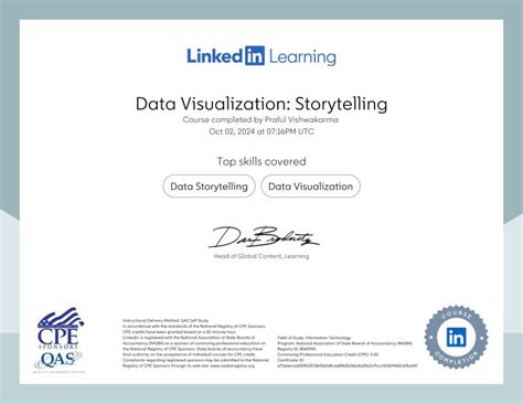 Praful Vishwakarma On Linkedin Certificate Of Completion