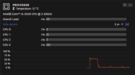 Check If Hyperthreading Is Activated V6111 Solved General
