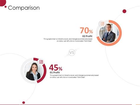 Information Technology Infrastructure Library Comparison Ppt Gallery Rules Pdf