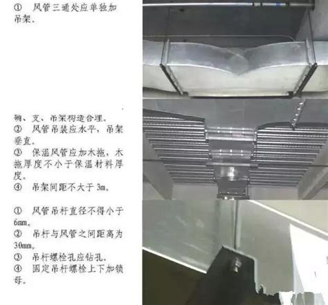 通風與空調安裝施工控制要點 每日頭條