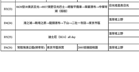 Imgur The Magic Of The Internet