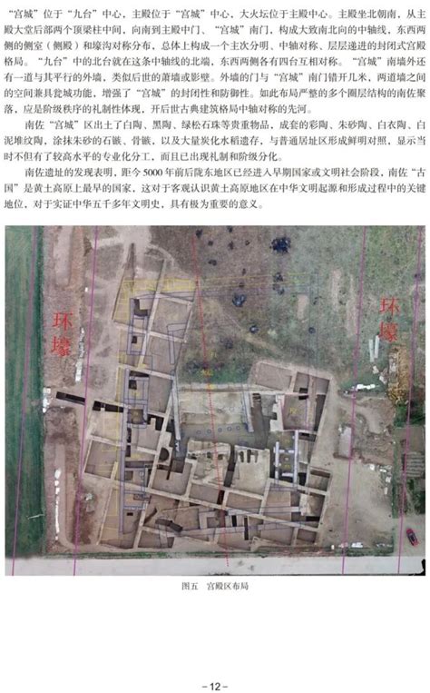 庆阳南佐遗址入选2022年中国考古新发现 澎湃号政务 澎湃新闻 The Paper