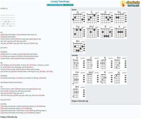 Teardrops On My Guitar Lyrics Chords