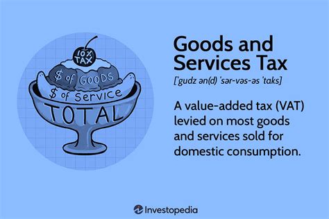 Goods And Services Tax Gst Definition Types And How Its Calculated