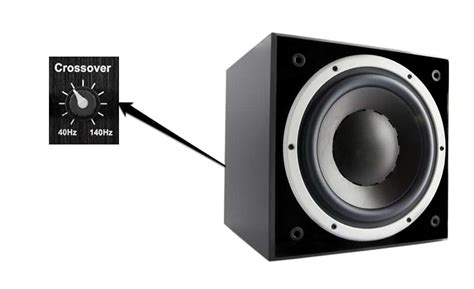 Building A Subwoofer Crossover