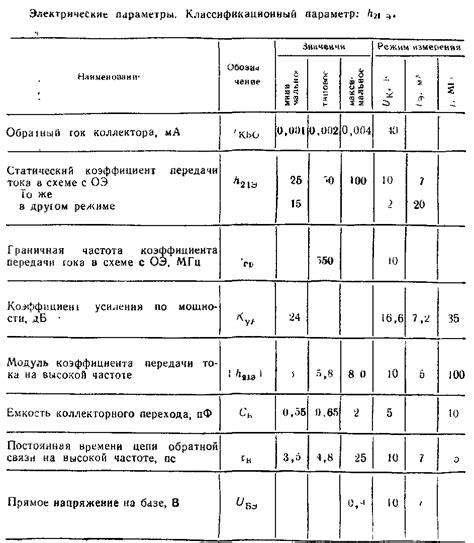 1.2 Биполярный транзистор кт339а