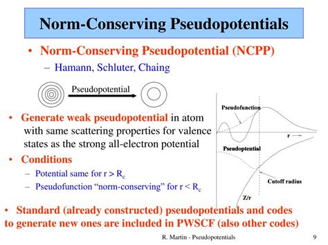 Ppt African School On Electronic Structure Methods And Applications Powerpoint Presentation
