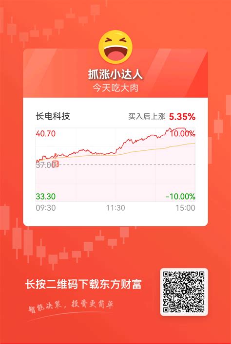 长电科技sh600584长电科技600584股吧东方财富网股吧