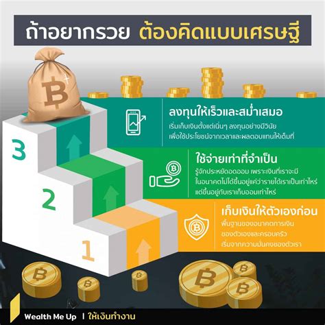 ถ้าอยากรวย ต้องคิดแบบเศรษฐี Wealth Me Up