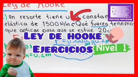 Ley De Hooke Youtube