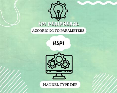 Spi Peripheral In Stm32f103 Get To Byte