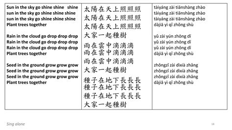 Lesson 5 Days Month And Year PPT