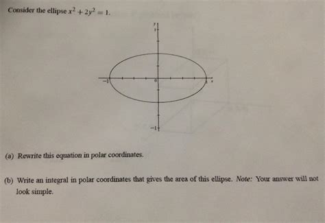 Solved Consider The Ellipse X Y Rewrite This Chegg