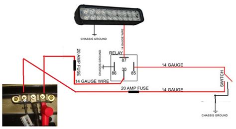 Polaris Rzr Led Light Bar Wiring Diagram Circuit Diagram