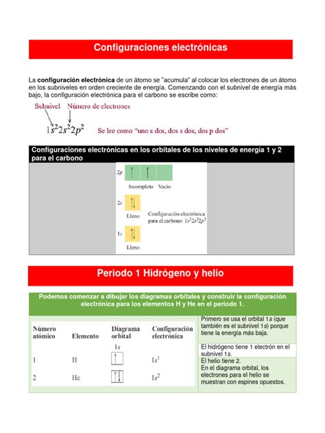 Configuración Electronica Pdf Configuración Electronica Sustancias Químicas