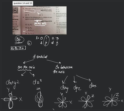 The Order Is Eet 2019 5p4d 4d5p Ons In The Region Eet 2019 Ries Erie