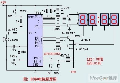Schematic Diagram Of Clock Circuit Composed Of At C Time Control Control Circuit