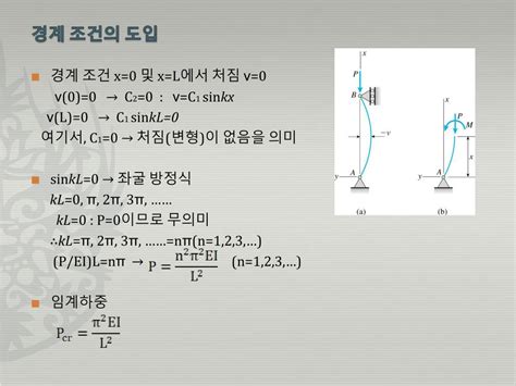 Ppt 9 장 기둥의 좌굴 Buckling Powerpoint Presentation Free Download Id 3110129