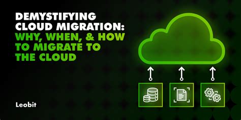 Aws Vs Azure A Comprehensive Comparison Of Services Leobit