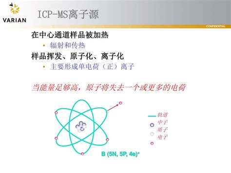 Ppt Varian Icp Ms 客户培训讲义 Powerpoint Presentation Free Download Id 3597314