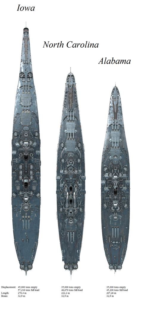 Hzfn Png Png Grafik 1005 × 2214 Pixel Navy Ships Us Navy Ships