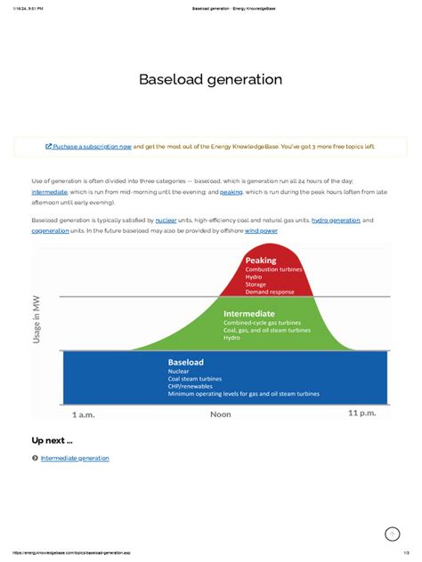 Baseload Generation Energy Knowledgebase Download Free Pdf Energy Technology Sustainable