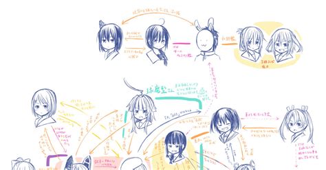 艦これ とあるリンガ泊地の人間と艦娘と 望月空兎のマンガ 艦隊これくしょん 山城時雨雷電 提督艦隊これくしょん Pixiv