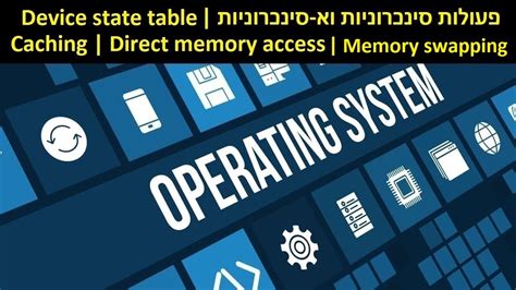 מערכות הפעלה סינכרוני ואסינכרוני Direct Memory Access Device State