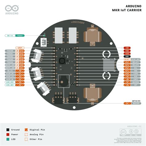 MKR IoT Carrier Cheat Sheet Arduino Documentation Arduino Documentation