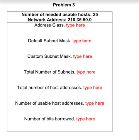 Answered Part L Default Subnet Masks Write The Correct De