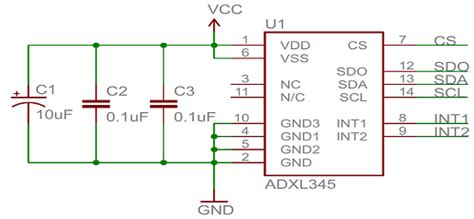 What The Function Of Audio Coupling Capacitor Select Recommendations Related Video