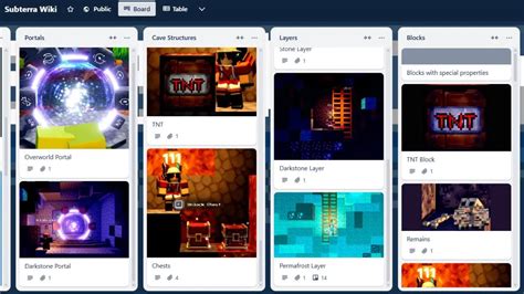 Official Subterra Trello Board And Discord Community